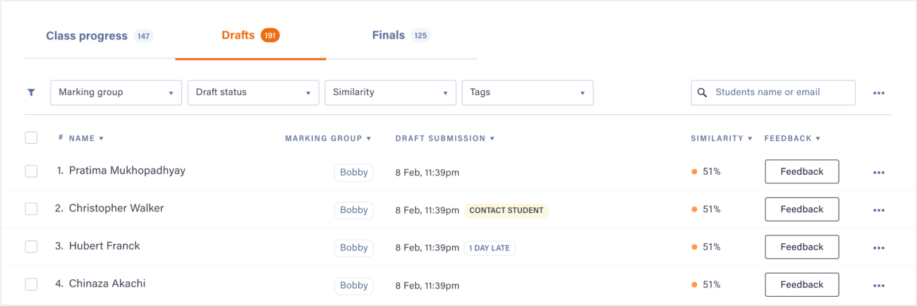 Marking with Canvas SpeedGrader